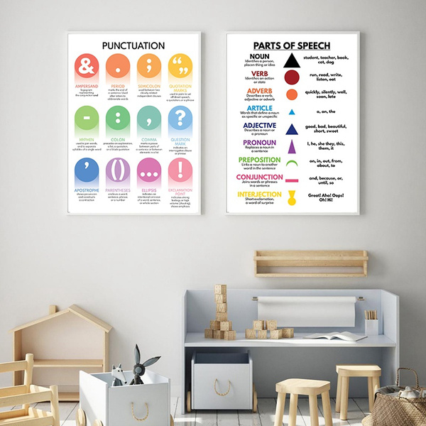 Grammar Chart PUNCTUATION Educational Posters Homeschool Classroom Wall ...