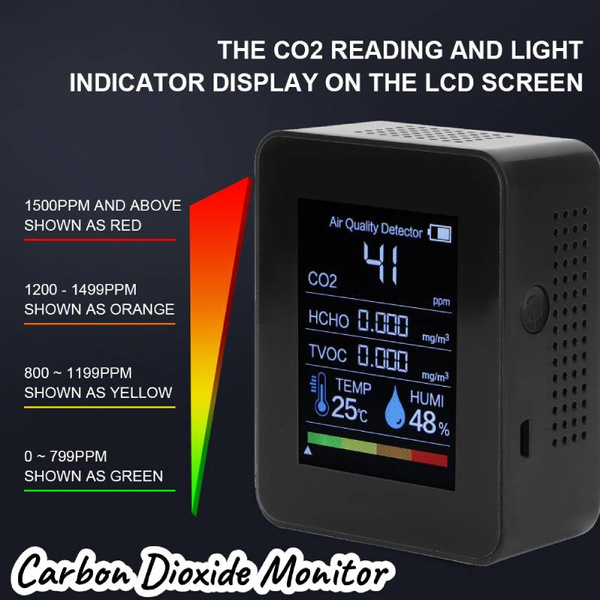 Smart CO2 Digital Meter Indoor Temperature Humidity Sensor Tester ...