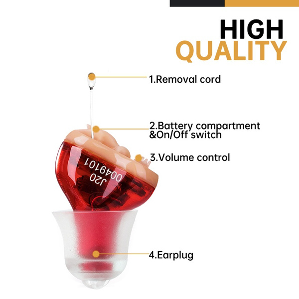 Mini Hearing Aids Sound Amplifier for Adults,Digital Noise Reduction ...