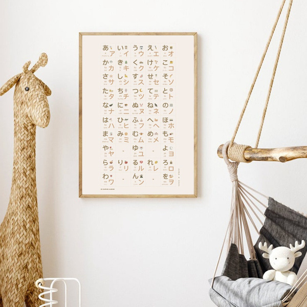 Japanese Chart Poster Hiragana Learning Educational Canvas Painting ...