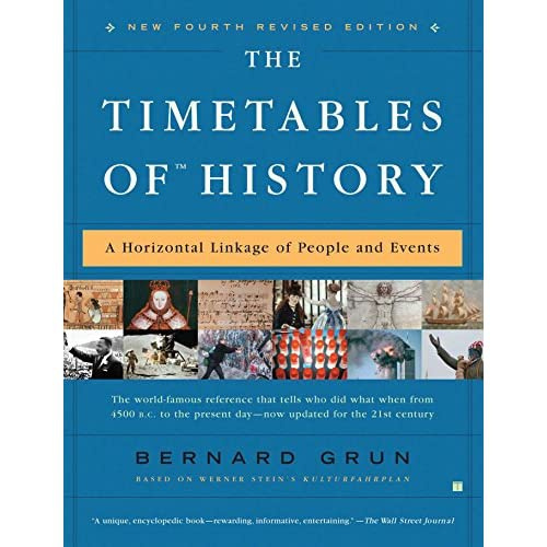 The Timetables of History: A Horizontal Linkage of People and Events | Wish