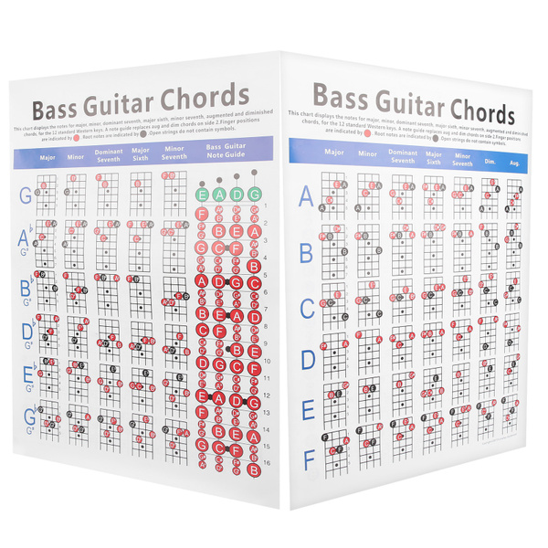 4‑Strings Bass Guitar Chords Chart Guitar Poster for Electric Guitar ...