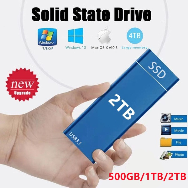 Mini 500GB/1TB/2TB SSD High Speed External M.2 Solid State Drive Mass ...