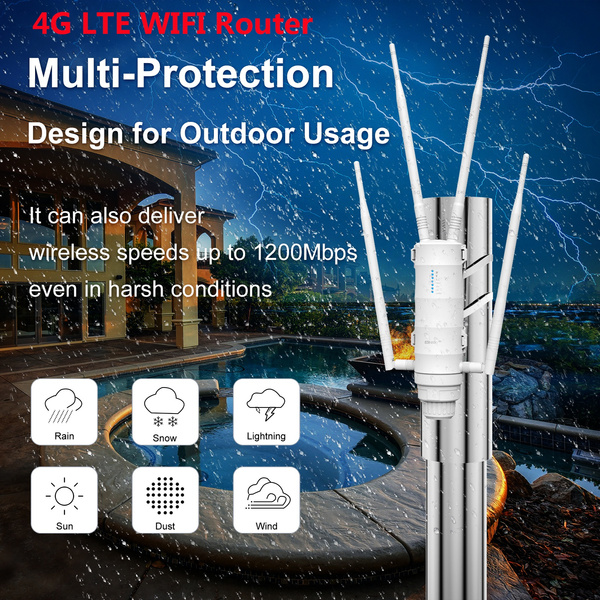 High Power 4G LTE AC1200 Wi-Fi Router Dual Band 4 High Gain Antennas ...