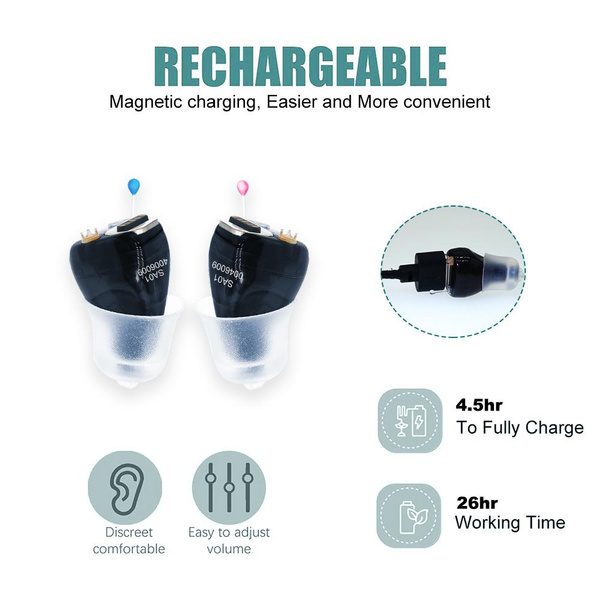 SA01 Rechargeable Hearing Aid,Hearing Amplifier,Voice Enhancer and ...