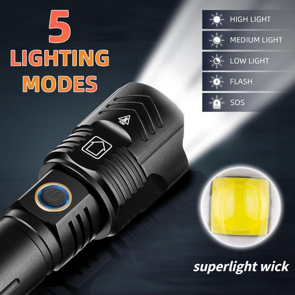 New Retractable Zoom Glare Flashlight LED Outdoor USB Output Input ...