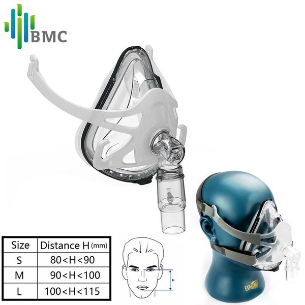 CPAP Full Face Nasal Pillows Mask FM1A Nose and Mouth Mask with ...