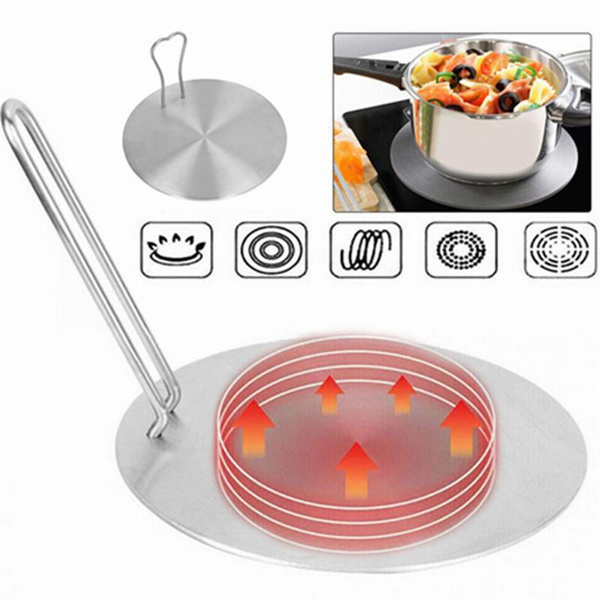 Induction Converter Heat Diffuser Plate,Stainless Steel Heat Diffuser ...