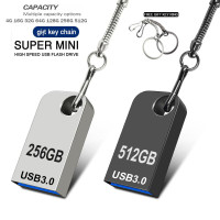 Mini Metal USB Flash Drive 4GB 8GB 16GB 32GB 64GB 128GB 256GB 512GB ...