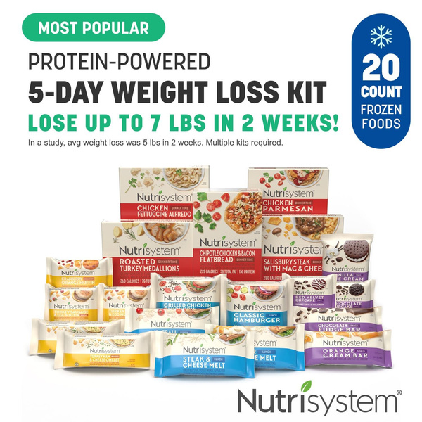 Nutrisystem Frozen Protein-Powered Weight Loss Kit, Breakfasts, Lunches ...