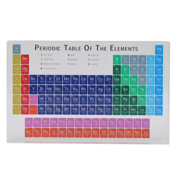 Acrylic Periodic Table Decoration Safe Attractive Educational Periodic ...