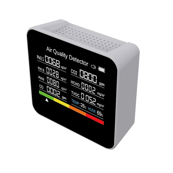 Air Quality Monitors, Professional & Accurate CO2, TVOC, HCHO, Humidity ...