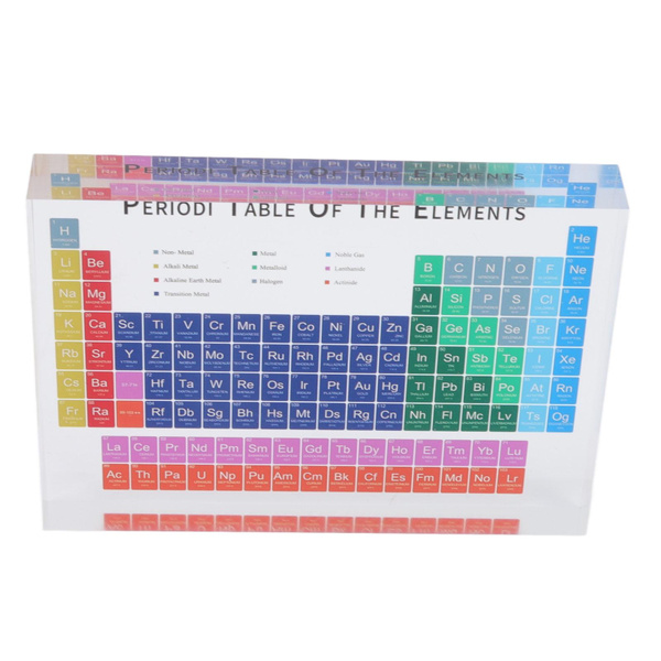 Acrylic Periodic Table Large Clear Handwriting Periodic Table for ...
