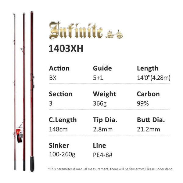 Surf Fishing Rod 397bx 428bx 100-260g 3 Section Fuji Parts Japan Carbon ...