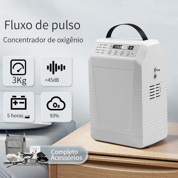 Portable Pulse Oxygen Concentrator with Air Purifier and Rechargeable ...