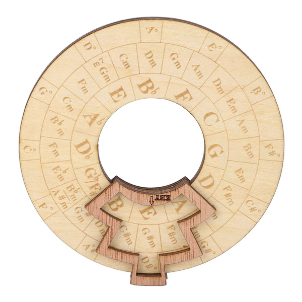 Music Circle of Fifths Wheel Tool, Unlock Your Musical Creativity and ...