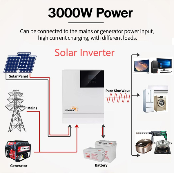 110V/120V For off-grid systems LVYUAN Multi-functional Solar Hybrid Charger Inverter Built-in ...