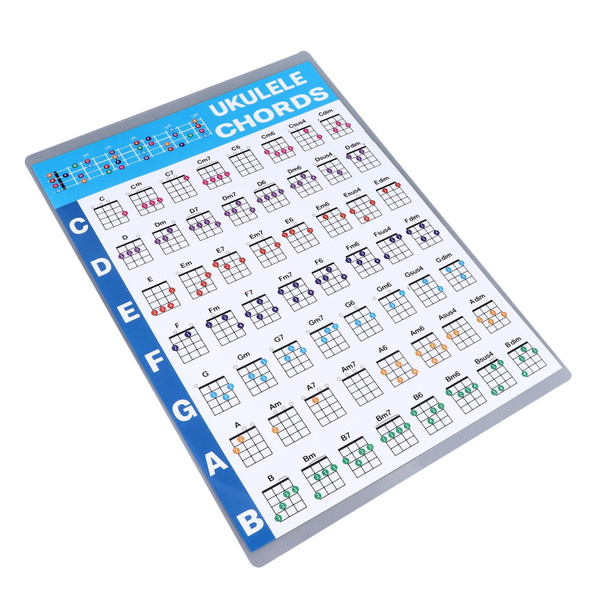 Ukulele Chords Poster Ukulele Chord Chart Rich Chord Diagrams Ukulele ...