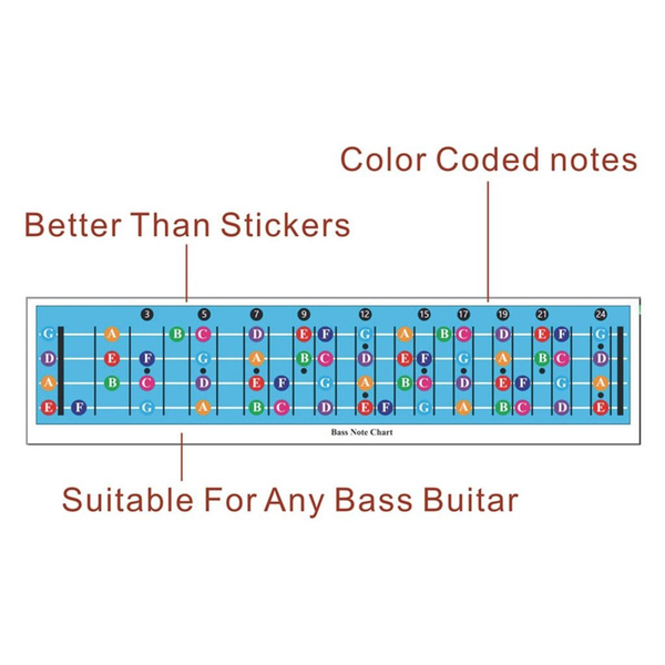 Electric Bass Chord Diagram Bass Training Guide, Bass Fretboard Note ...