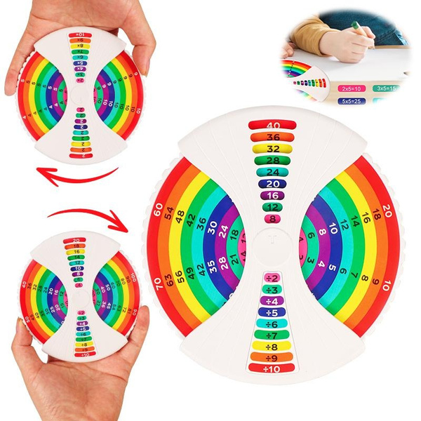 Math Fidget Spinners, Math Facts Fidget Toy, Learning Multiplication ...