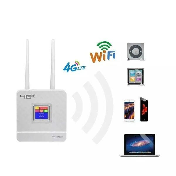 4G CPE Router 150mbps 4G Wifi Router 4G LTE Wireless Router with sim ...