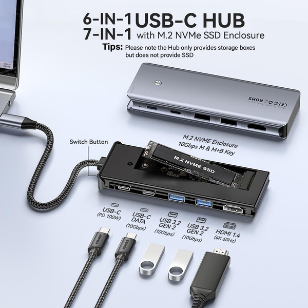 2024 NEW Essager USB C Hub With M.2 NVMe/SATA SSD Hard Disk Enclosure 6/7 in 1 PD 100W USB 3.2 ...