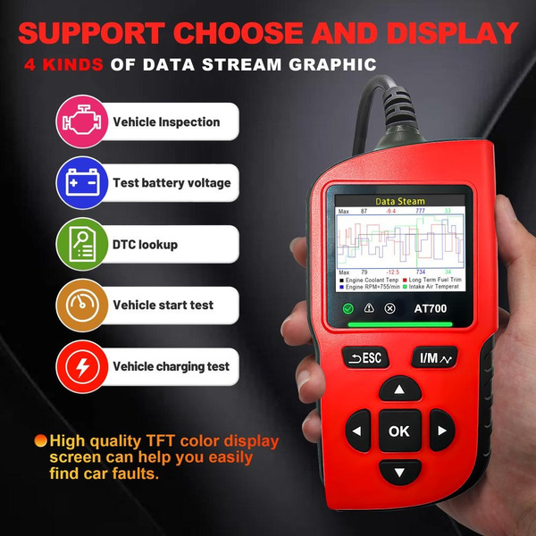 Majesun Multifunctional Automotive Diagnostic Tool: 3.2-Inch TFT ...